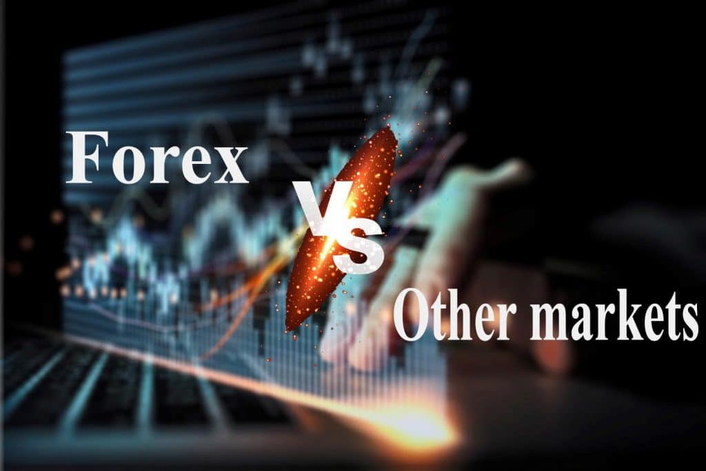 Forex versus Other Markets - OpoFinance