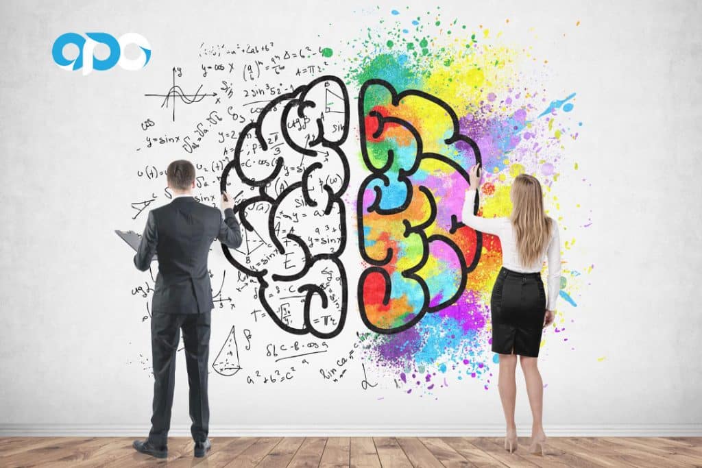 The Mindset of a Successful Trader - OpoFinance