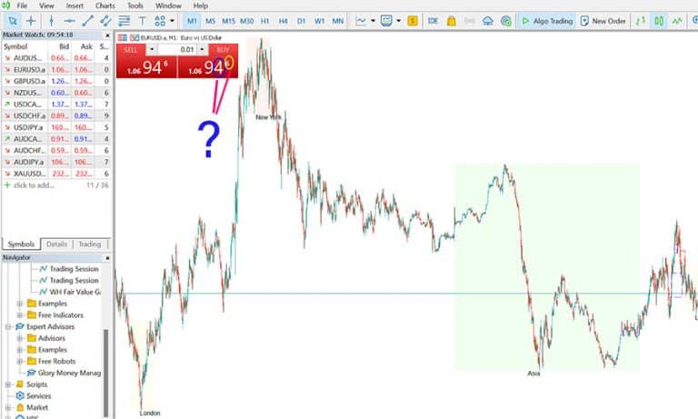 What are Pips and Pipettes? Overview and Calculation - OpoFinance