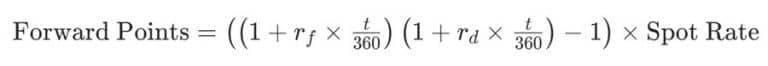 FX Swap Points Vs Forward Points: Master the Currency Market