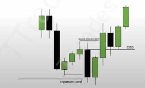 Unlock Success: Mastering ICT Change in State of Delivery