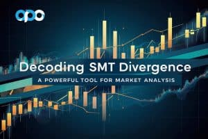 Decoding SMT Divergence: A Powerful Tool for Market Analysis