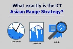Mastering the ICT Asian Range Strategy - OpoFinance