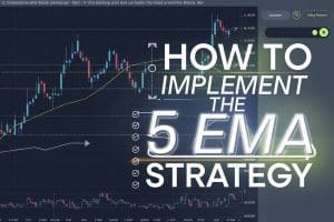 5 EMA Swing Trading Strategy: The Path to Consistent Profits