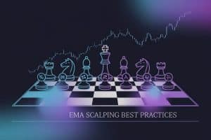 7 Proven EMA Scalping Strategies for Forex Success - OpoFinance