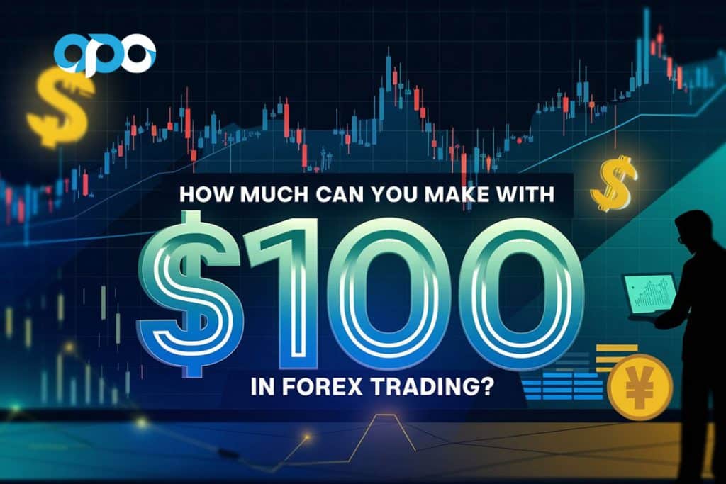 How to Trade Forex with $100? - opofinance
