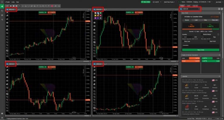 Top Forex Trading Platforms 2025 | Best Brokers Reviewed