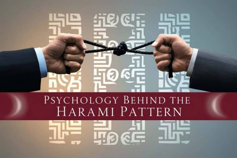 Harami Candlestick Pattern: Spot Reversals Like a Pro