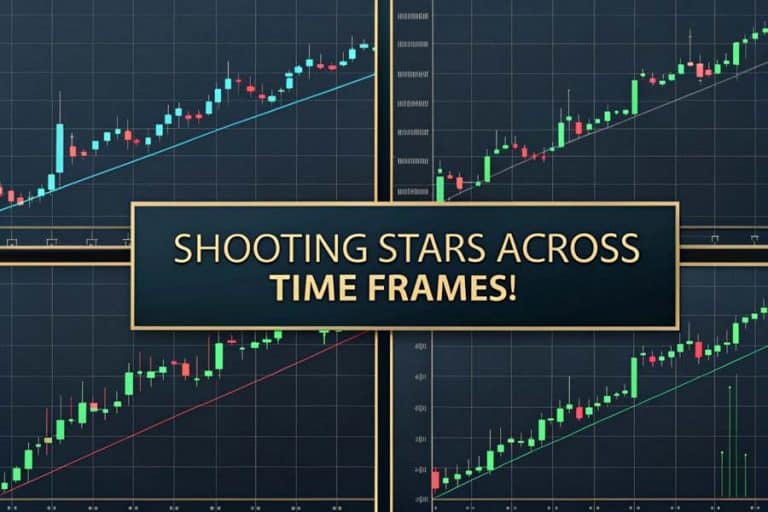 Mastering the Shooting Star Candlestick Pattern