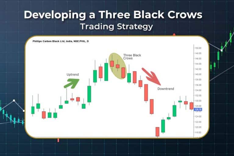 Mastering the Three Black Crows Candlestick Pattern