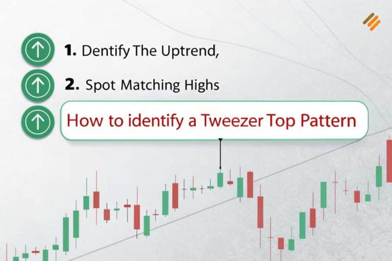Mastering Tweezer Top Candlestick Pattern | Trading Insights