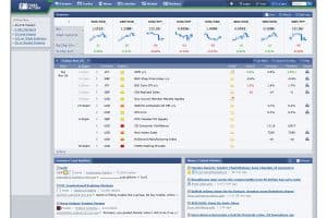 What Is Forex Factory? Your Ultimate Guide