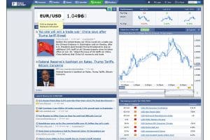 What Is Forex Factory? Your Ultimate Guide