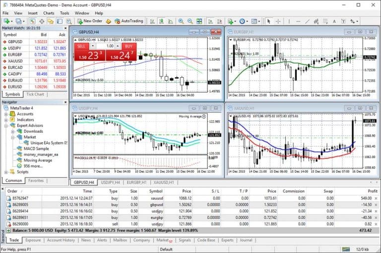 Top Forex Trading Apps for 2025: Essential Tools