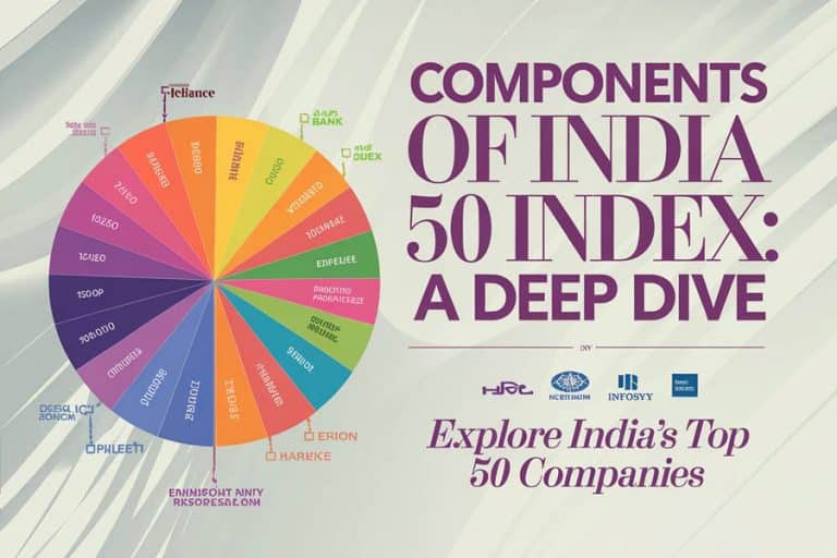 What is India 50 Index? A Complete Guide to Nifty 50
