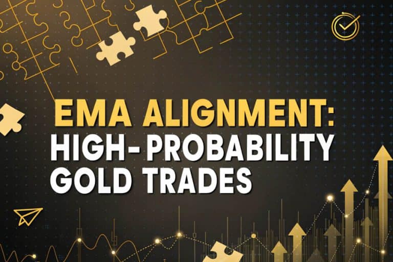 Best EMA Settings for Gold: Trade Smarter