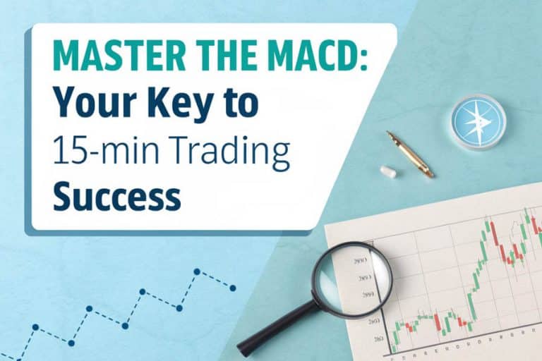 Best MACD Settings for 15 Min Chart: Dominate Intraday