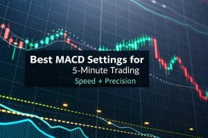 Best MACD Settings for 5 minutes Chart: Profit Now