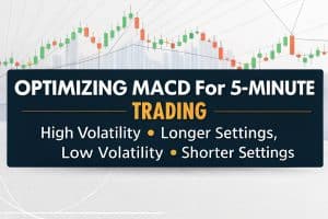 Best MACD Settings for 5 minutes Chart: Profit Now
