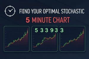 Best Stochastic Settings for 5 Minutes Chart