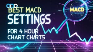Best MACD Settings for 4 Hour Chart: Trade Smarter