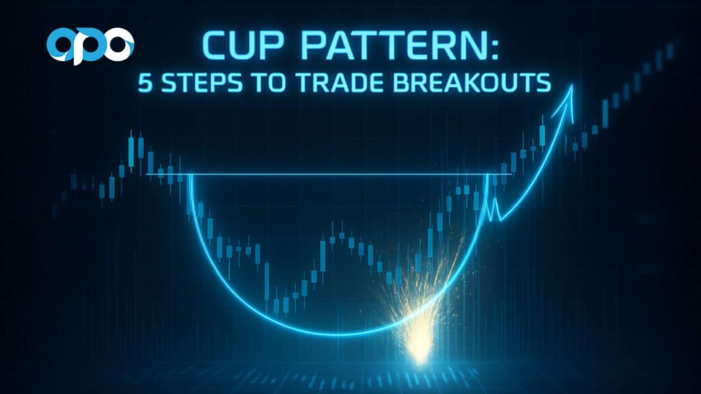 Daily Bias Trading Strategy - OpoFinance