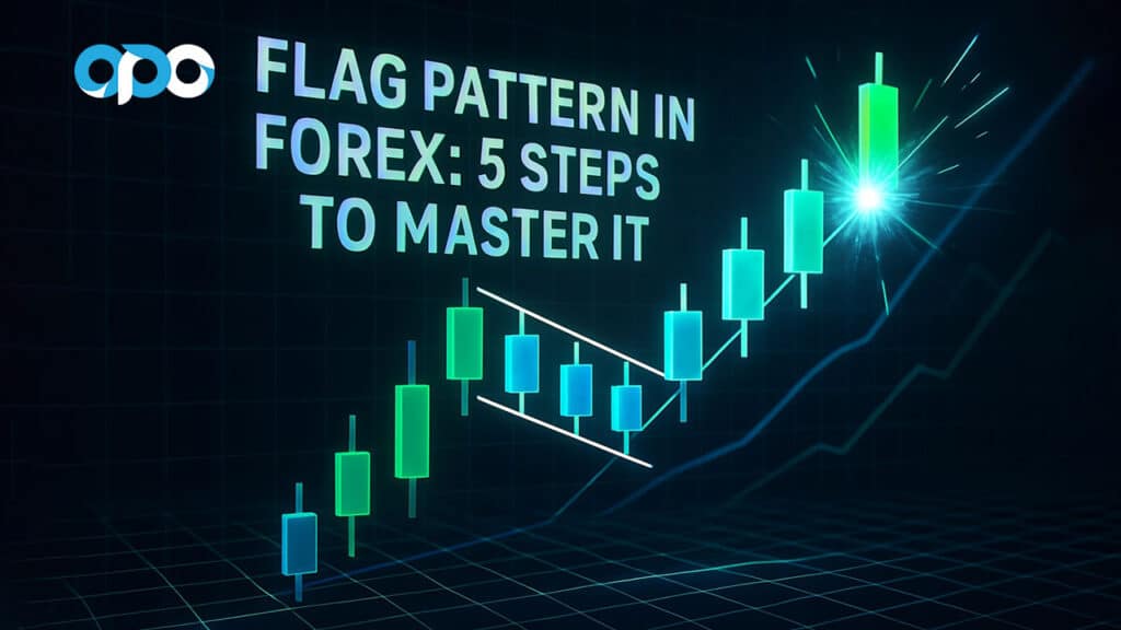 Mitigated And Unmitigated Order Blocks In Forex Trading