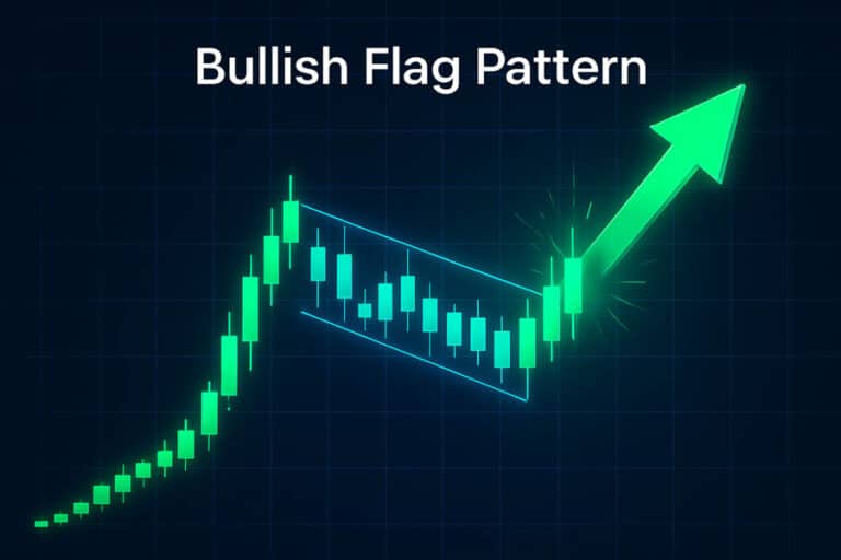 Flag Pattern in Forex: 5 Steps to Master It